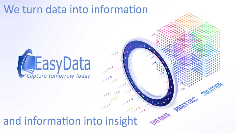 Data Science geeft resultaten waarmee je beslissingen kunt nemen